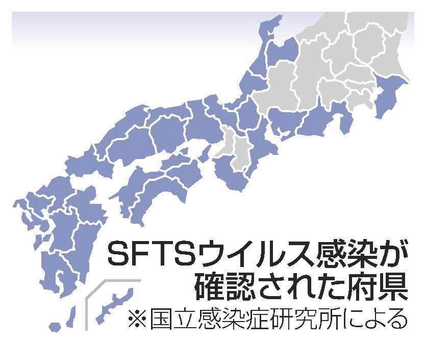 科学スコープ 感染症「SFTS」 マダニが媒介 患者最多更新 ペットからうつる例も | 山陰中央新報デジタル