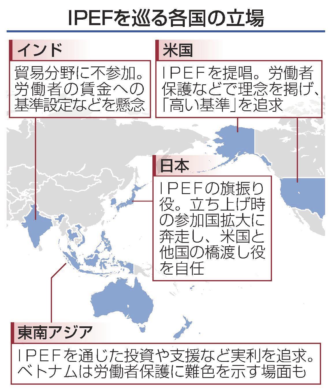 IPEF 理念と実利、思惑交錯 | 山陰中央新報デジタル