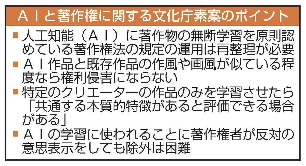 生成AI、著作権侵害も 法運用「再整理が必要」 | 山陰中央新報デジタル